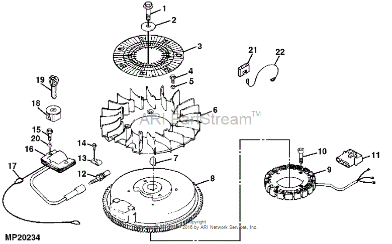 Lawn mower stator store