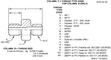 RE60030 - FITTING fits JOHN DEERE | Price: $10.28 to $15.99