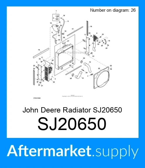 SJ20650 - Radiator fits JOHN DEERE | Price: $217.79 to $389.00