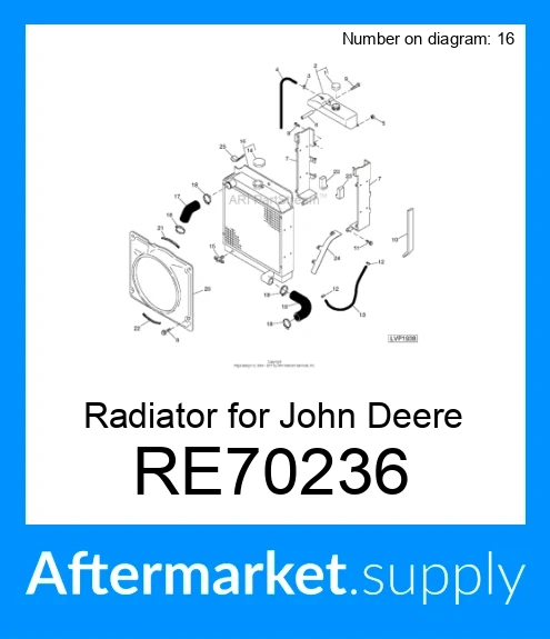 RE70236 - Radiator for John Deere Tractor, fits JOHN DEERE | Price ...