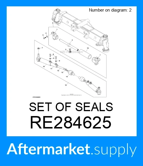 RE284625 - SET OF SEALS fits JOHN DEERE