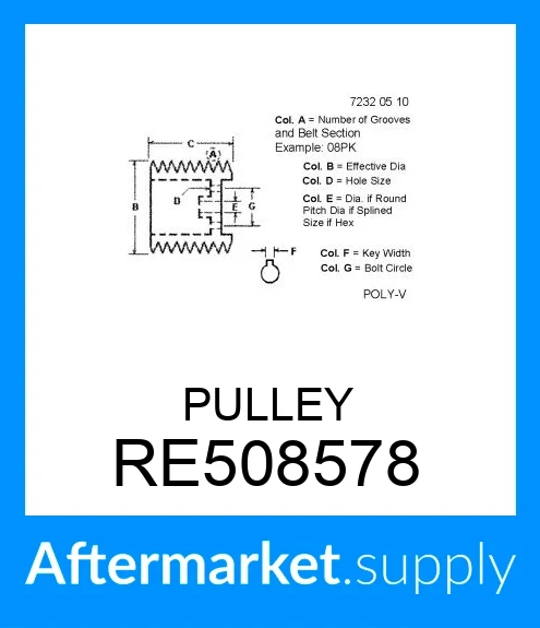 RE508578 - PULLEY fits JOHN DEERE | Price: $585.19 to $1,213.39