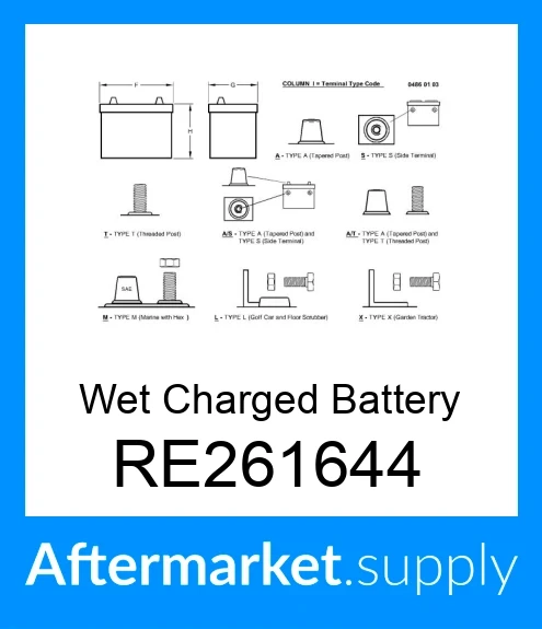 re261644 - Wet Charged Battery fits JOHN DEERE