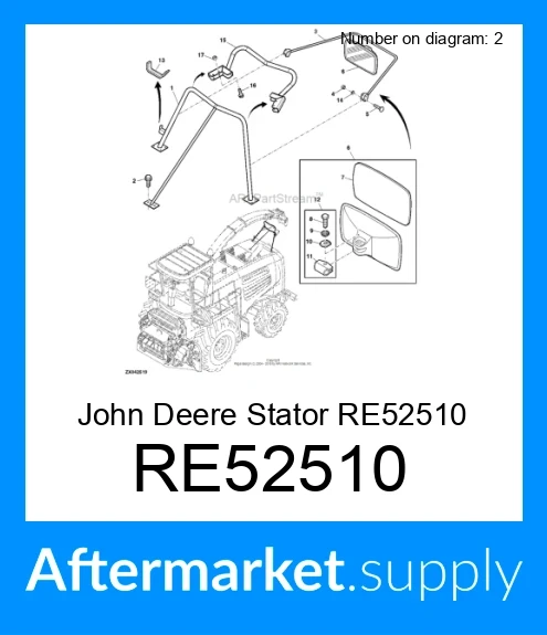 re52510 - Stator fits JOHN DEERE | Price: $33.49 to $196.72