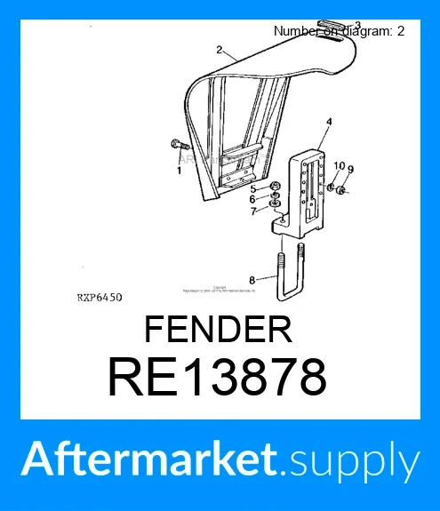 RE13878 - FENDER (AR48872, HTAR48872OE) fits JOHN DEERE | Price: $114. ...
