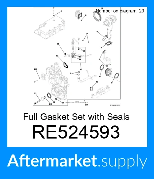 RE524593 - Full Gasket Set with Seals for John Deere Tractor ...
